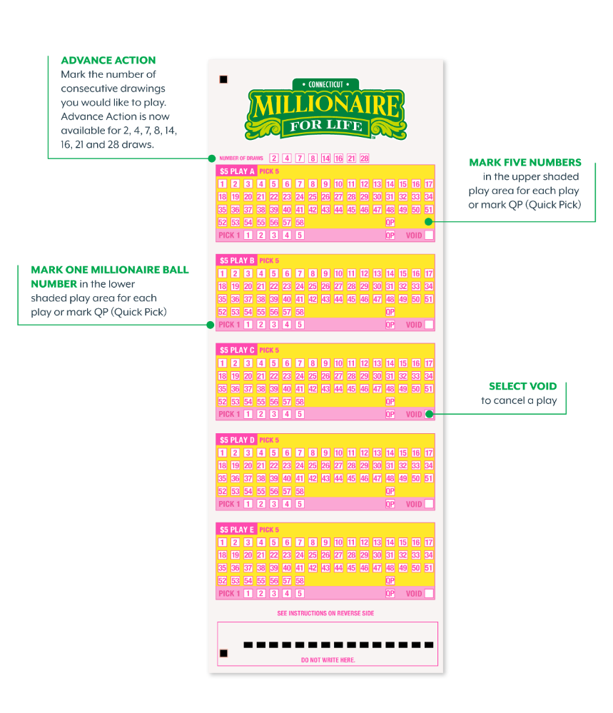 CT Lottery Official Web Site - Millionaire For Life - How To Play